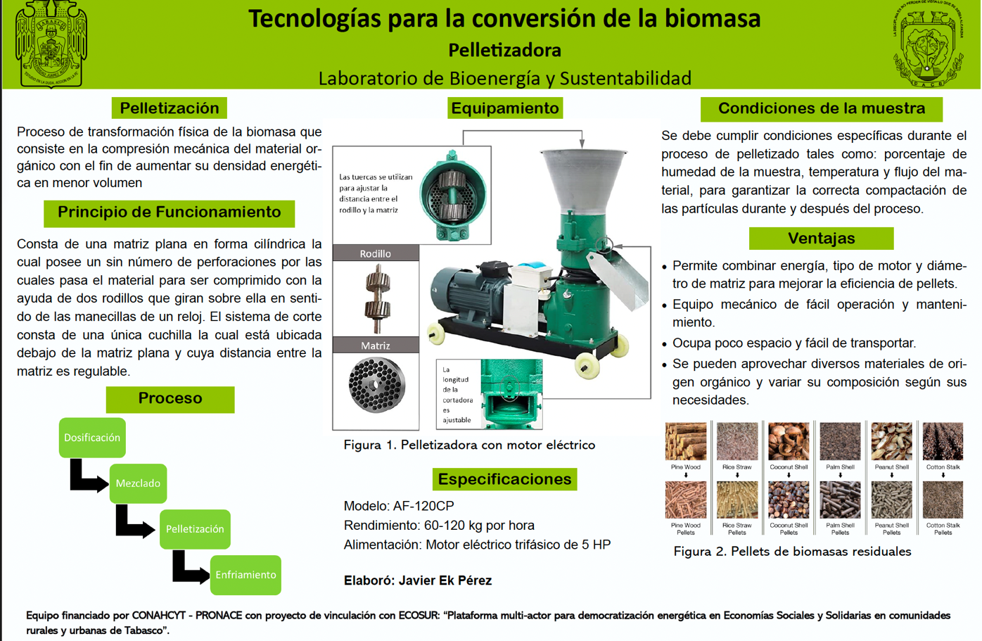 Laboratorio de Bioenergía y Sustentabilidad. UJAT